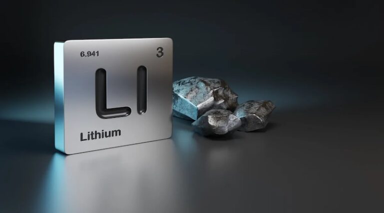 More Exploitation: China Discovers Vast Lithium Reserves in Occupied ...